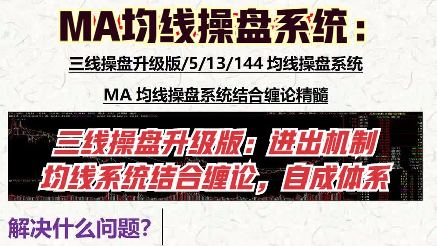 独家均线系统5/13/144,三线操盘升级版,结合缠论精髓 可收藏