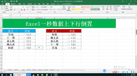 Excel一秒数据上下行倒置
