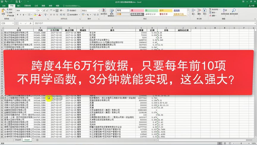4年6万条数据,只统计每年前10项,不用函数,3分钟就可以搞定?