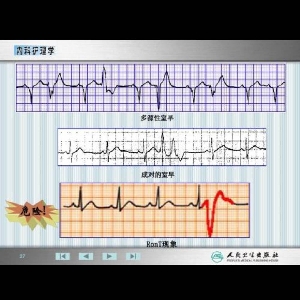 定期医学知识分享 