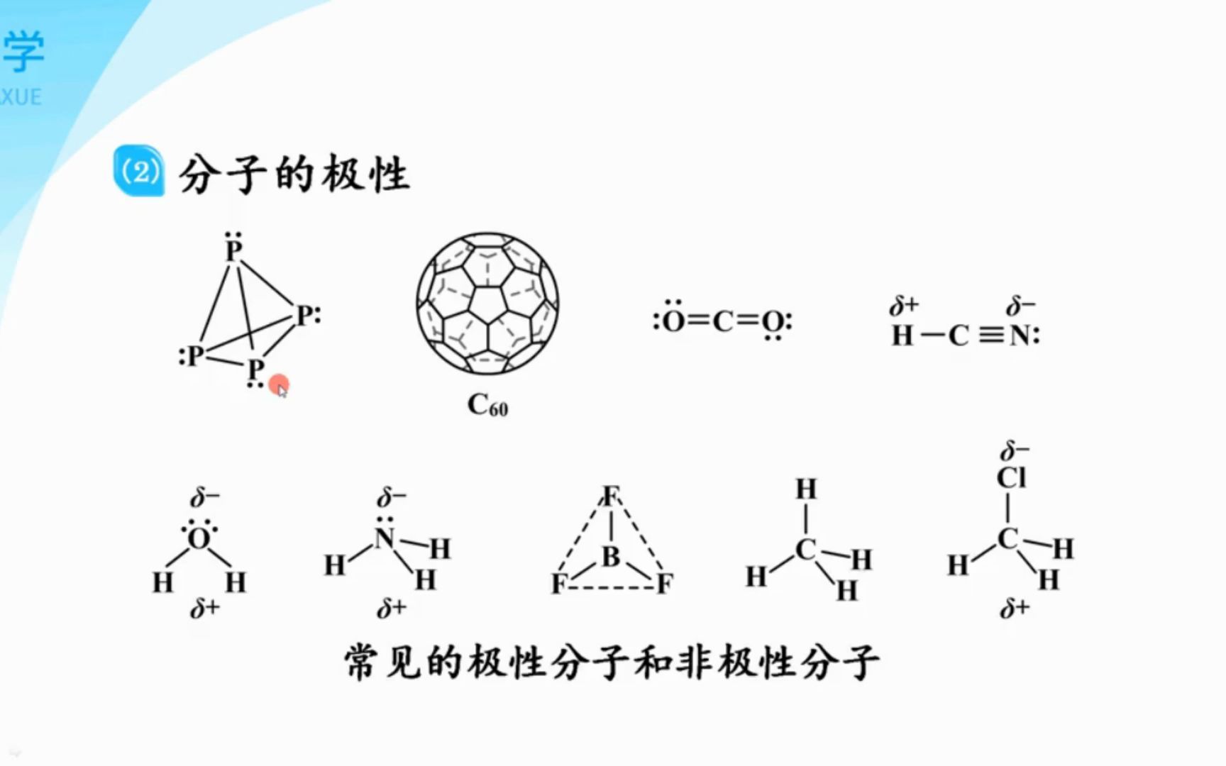 化学选择性必修二配套资源第二章第三节分子结构与物质性质