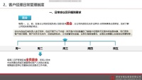 客户经理岗位职责、晋升通道以及公司制度