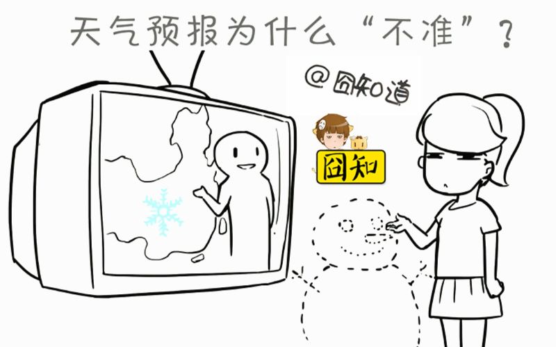 科普:天气预报为什么“不准”?