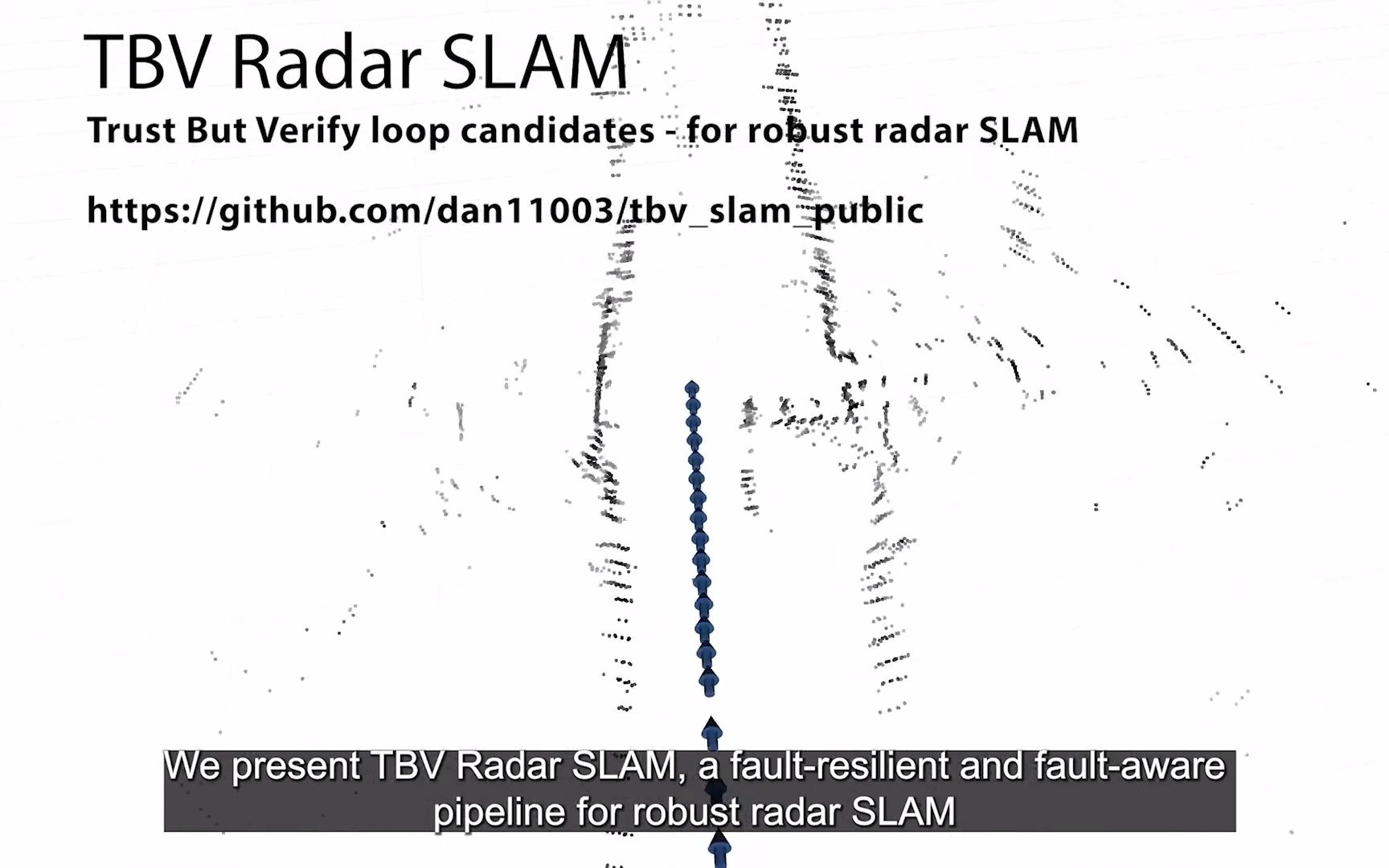 TBV (Trust But Verify) Radar SLAM:一种用于雷达 SLAM 的方法