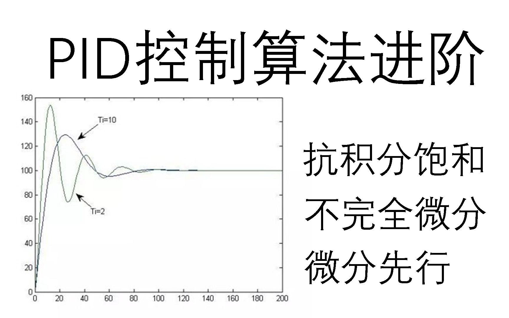 PID控制进阶(超级简短版)