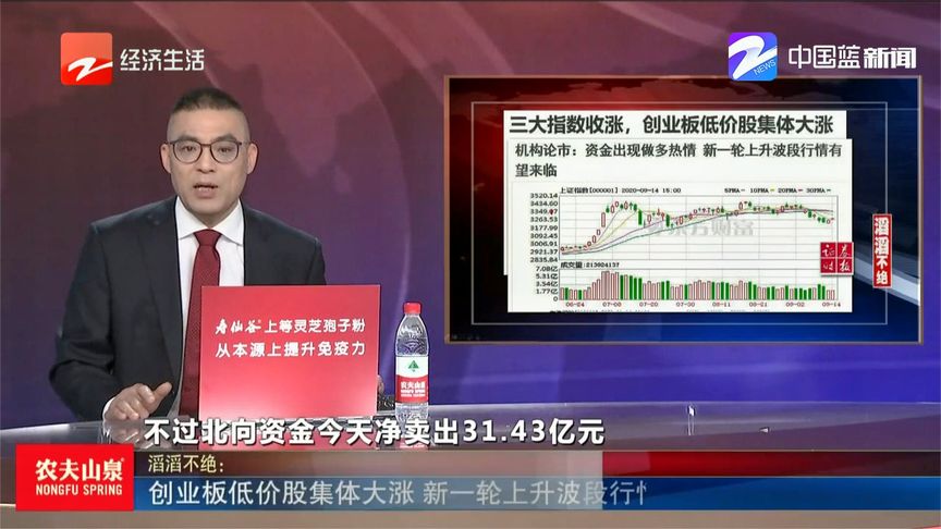 创业板低价股集体大涨 新一轮上升波段行情有望来临