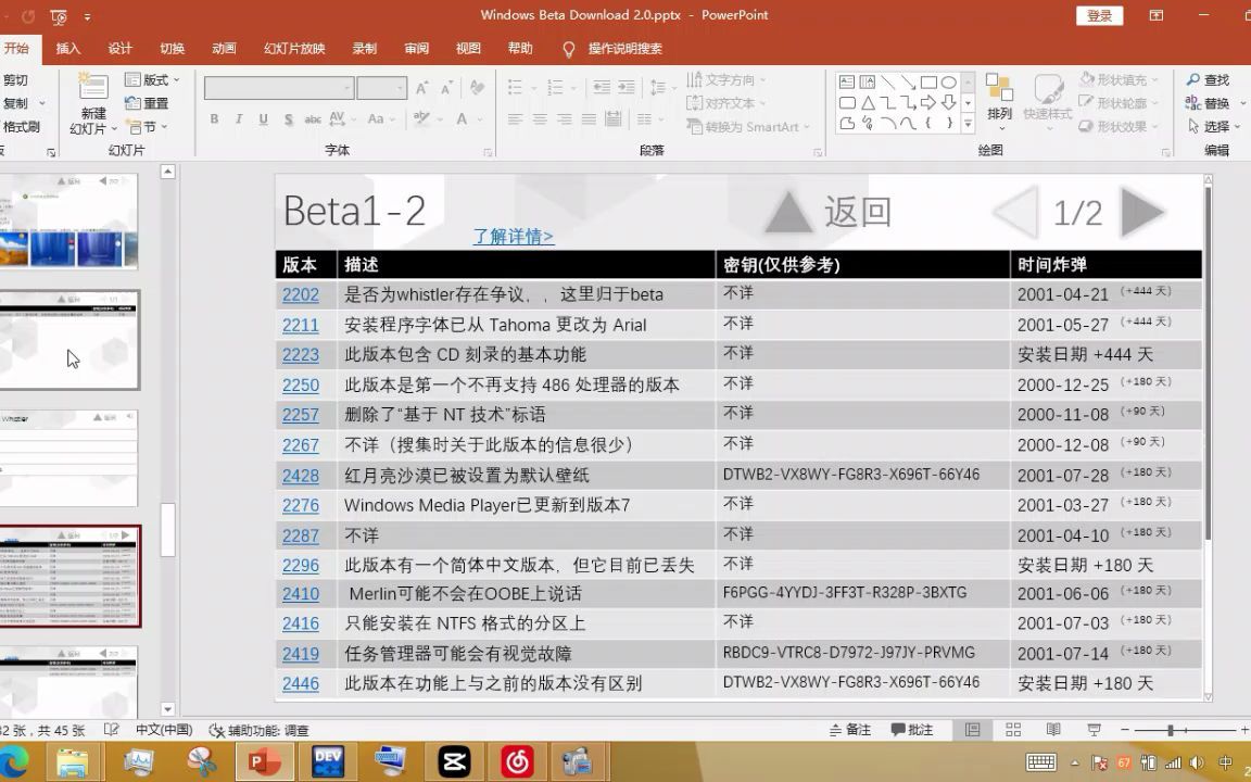 Windows beta download 2.0来了!Longhorn,whistler高速下载,收集所有...