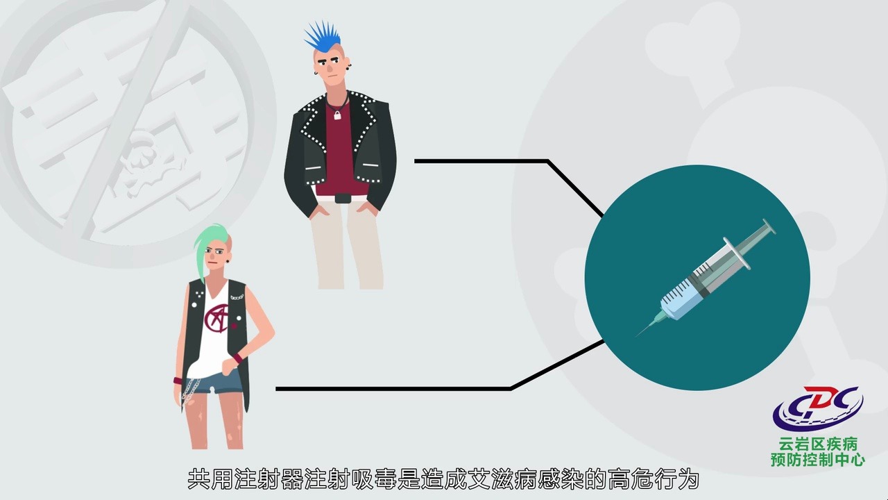 禁毒mg动画