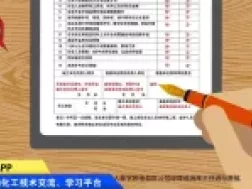 7项特殊作业安全教育短片之高处作业