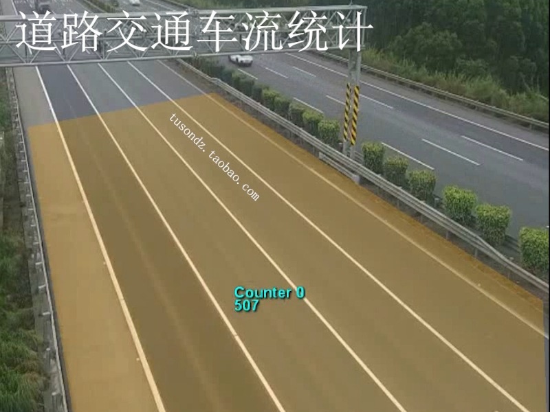 道路交通车流统计 加油站服务区高速公路道路马路公路车辆计数摄像...