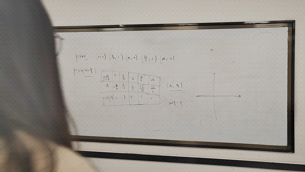1.1函数的图像与性质(上)