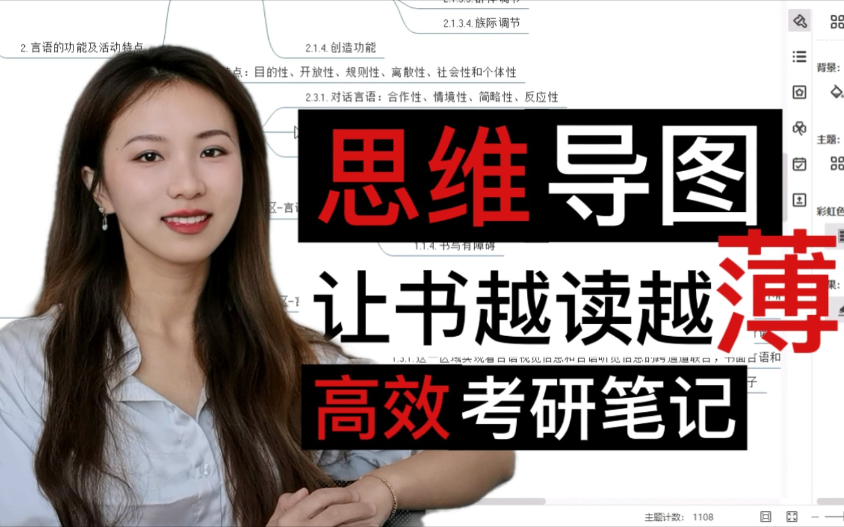 考研笔记 | 不是吧?你还在傻乎乎地抄书做笔记?快试试用思维导图做...
