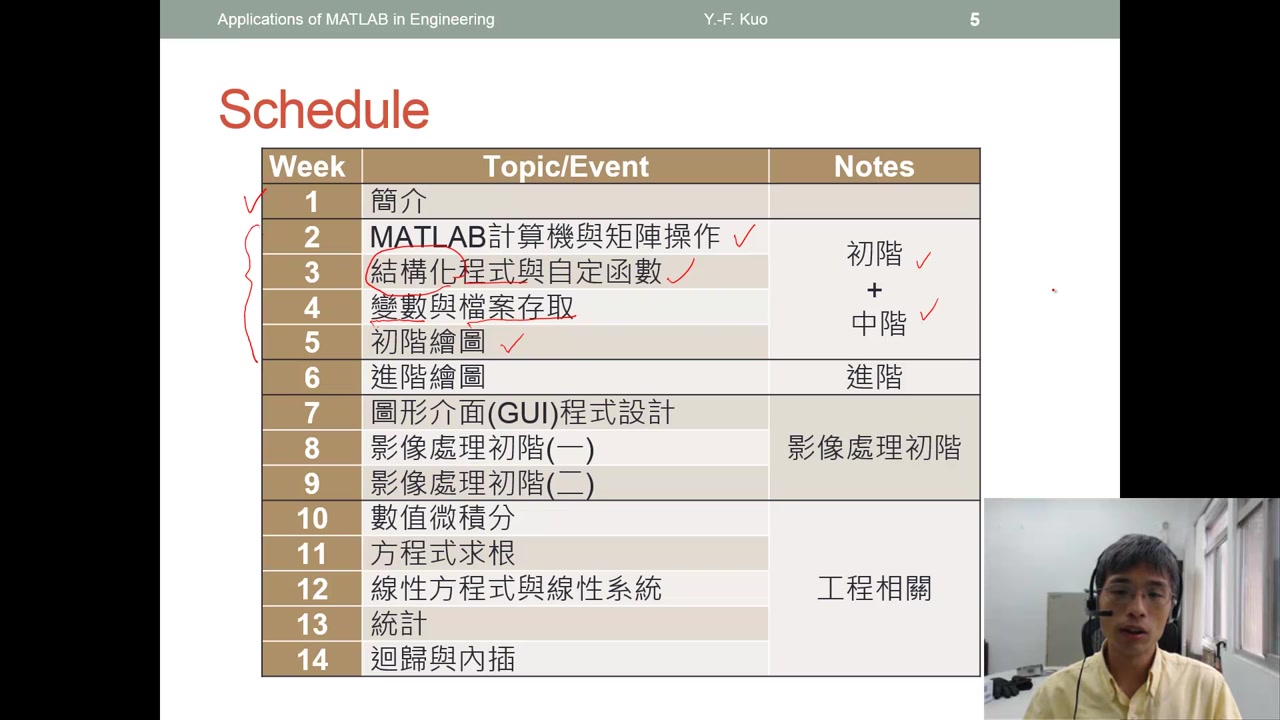 MATLAB教学视频～台湾大学郭彦甫