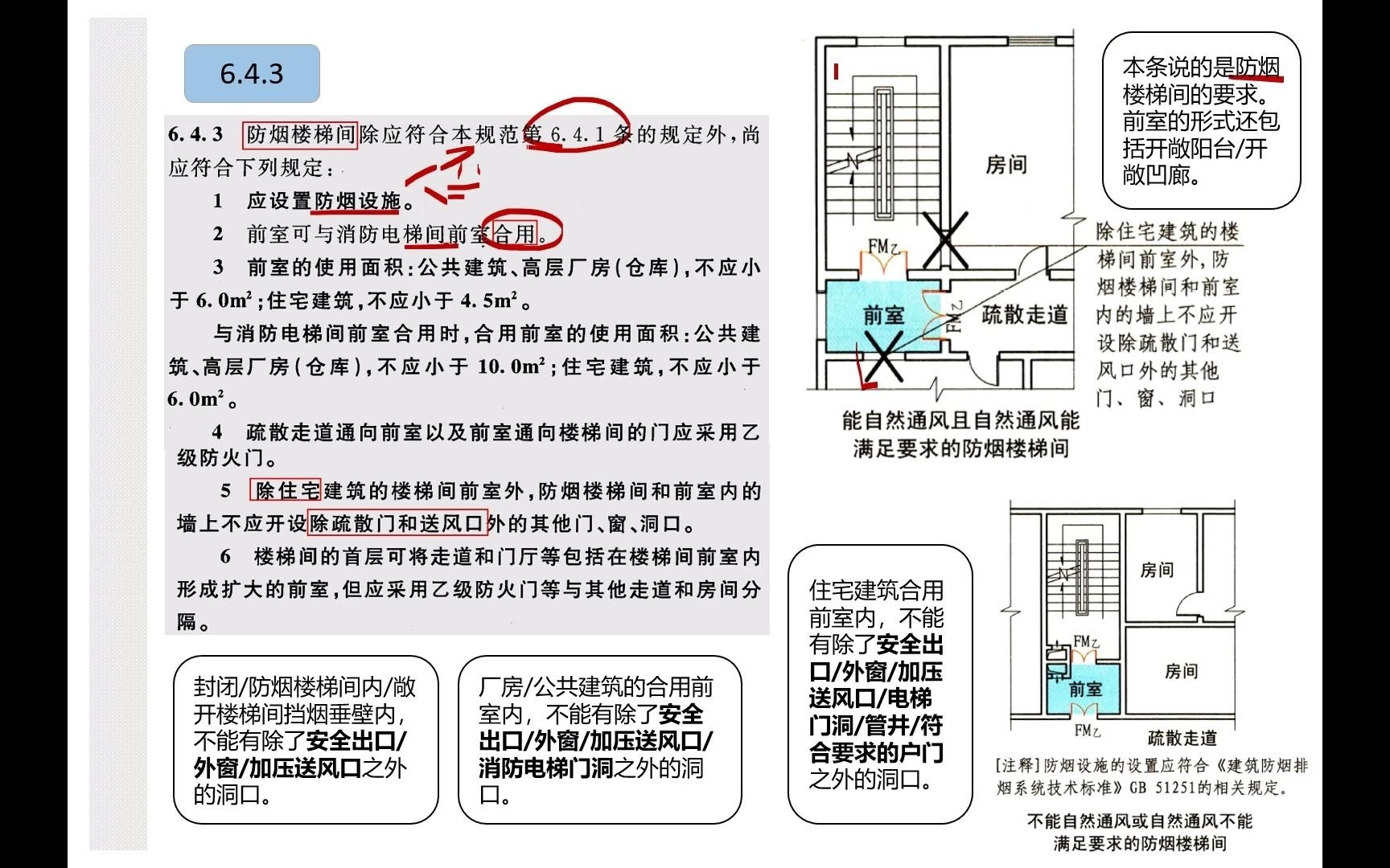建筑设计防火规范6.4.3条解析 防烟楼梯间