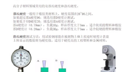 高分子材料硬度检测测试:邵氏硬度适合软质和较硬塑料橡胶;洛氏硬度...