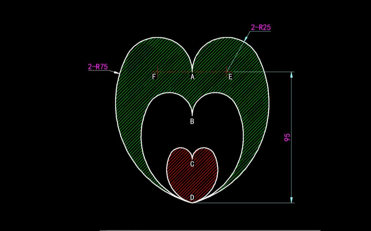 CAD每日一练 CAD连续缩放技巧