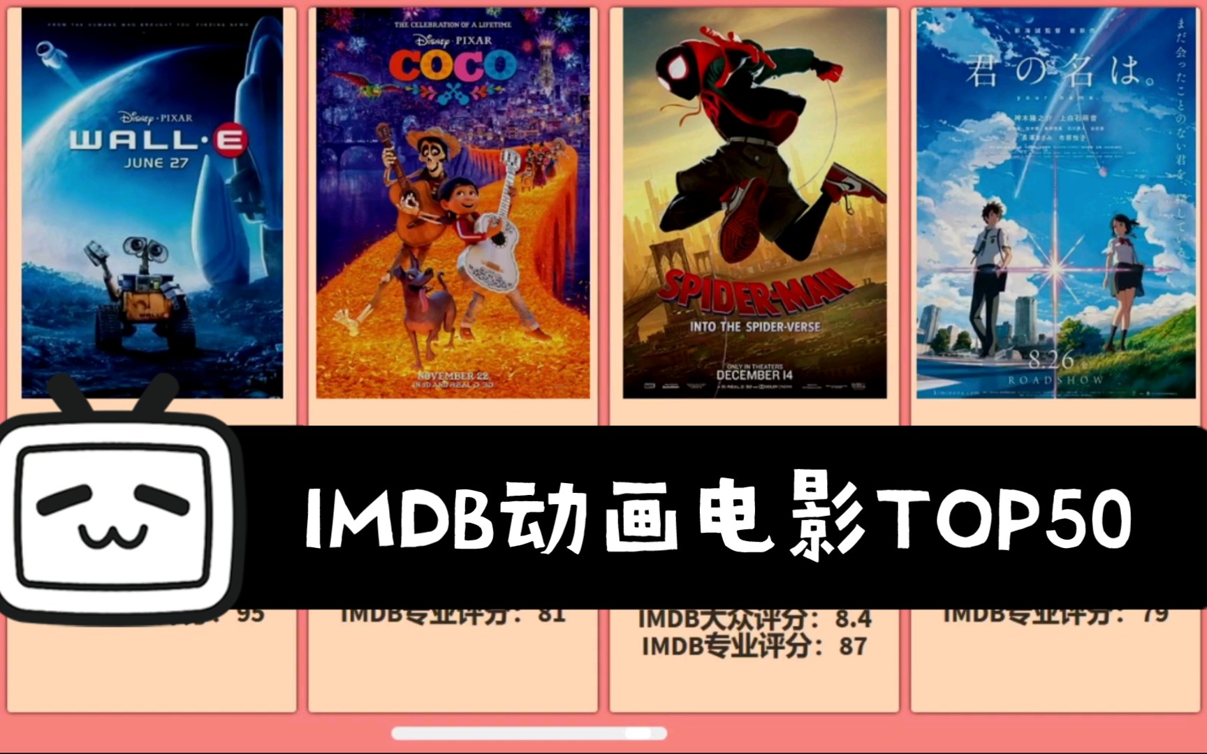 【动画电影盘点】IMDB上评分最高的50部动画电影