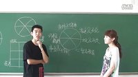 教练式领导力系列短片——双轮矩阵