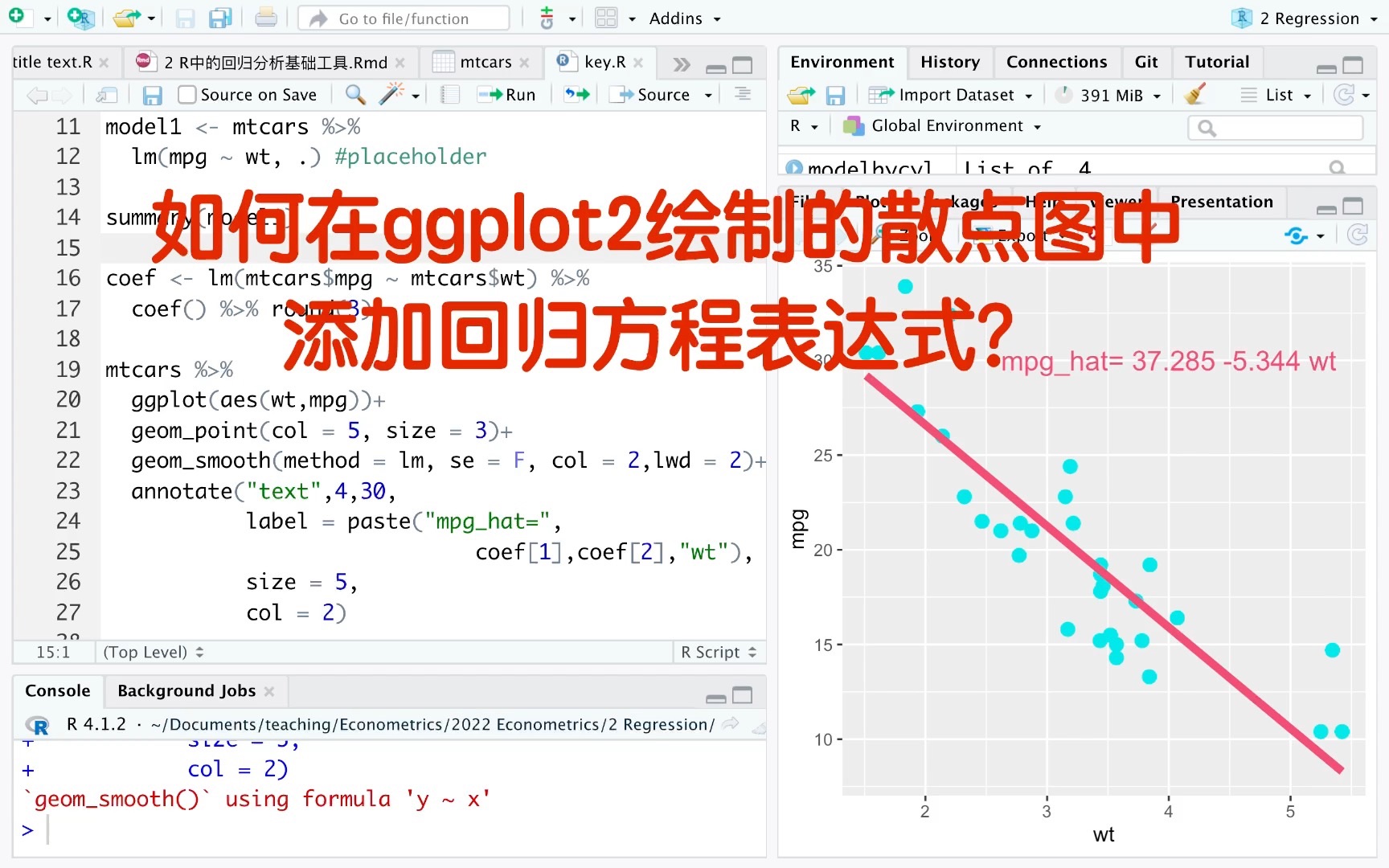 如何在ggplot2绘制的散点图中添加回归方程表达式?
