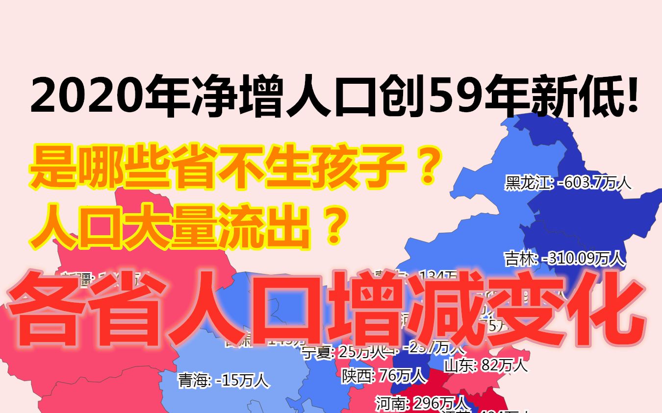 ...黑龙江为什么人口减少600多万?各省人口增减变化-第七次人口普查