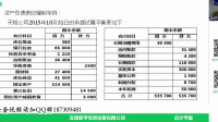 万科企业财务报表_怎么查上市公司财务报表_财务报表分析发展
