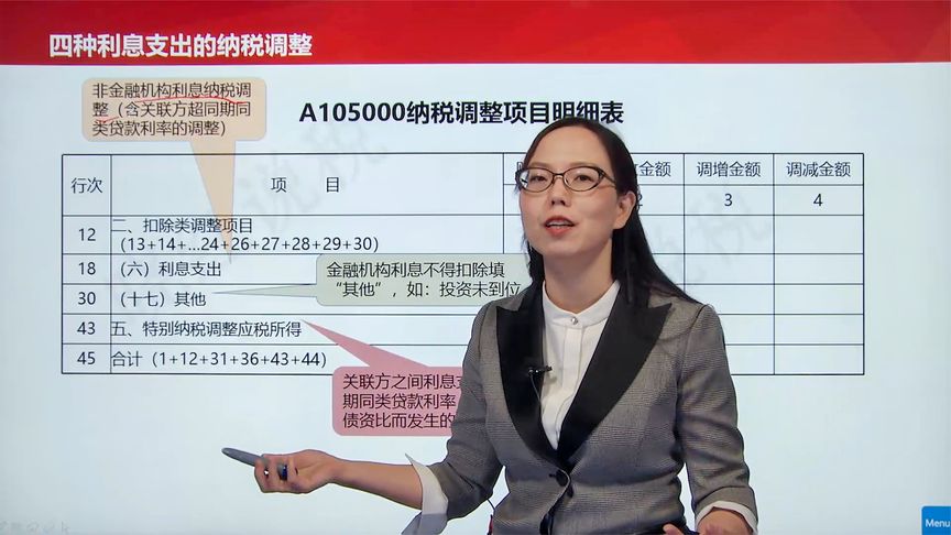 不得税前扣除的利息支出调整咋填表?