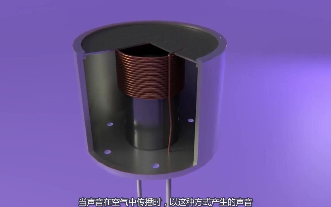 麦克风的工作原理⚡扬声器的工作原理⚡3D动画