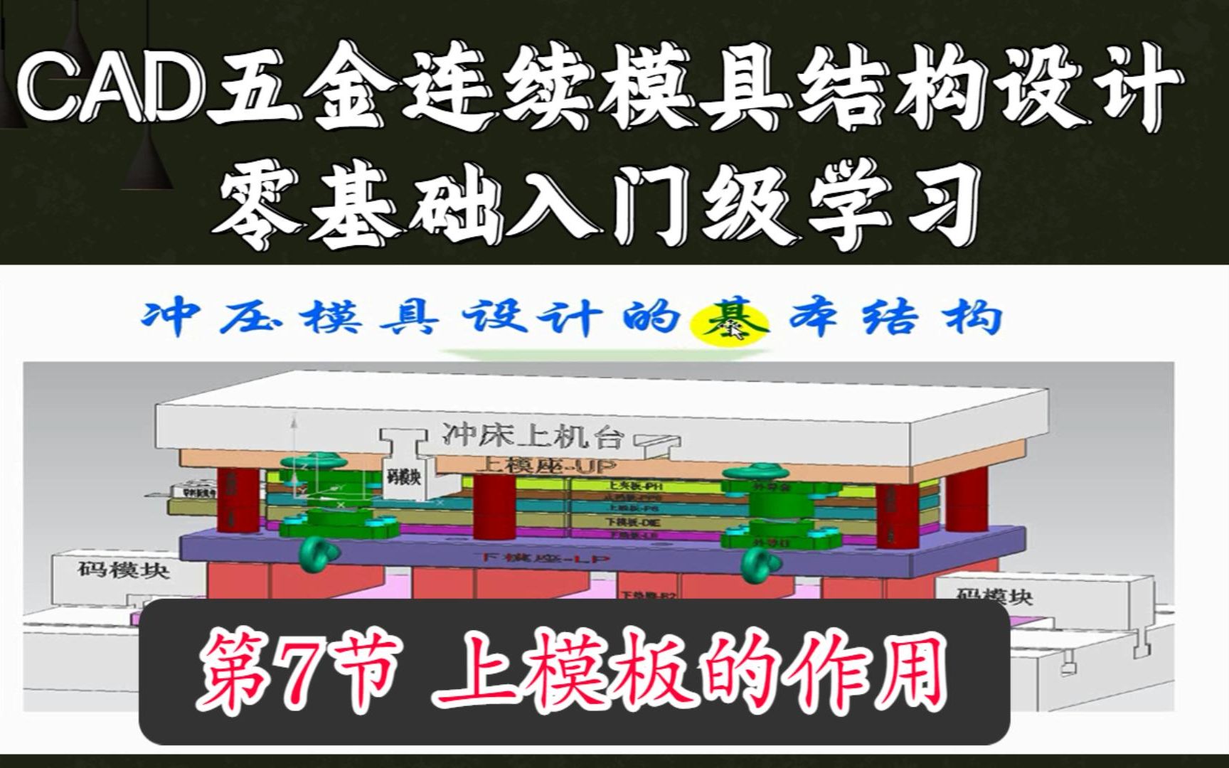 第7节 上模板的作用,2D冲压模具结构零基础入门必备教程