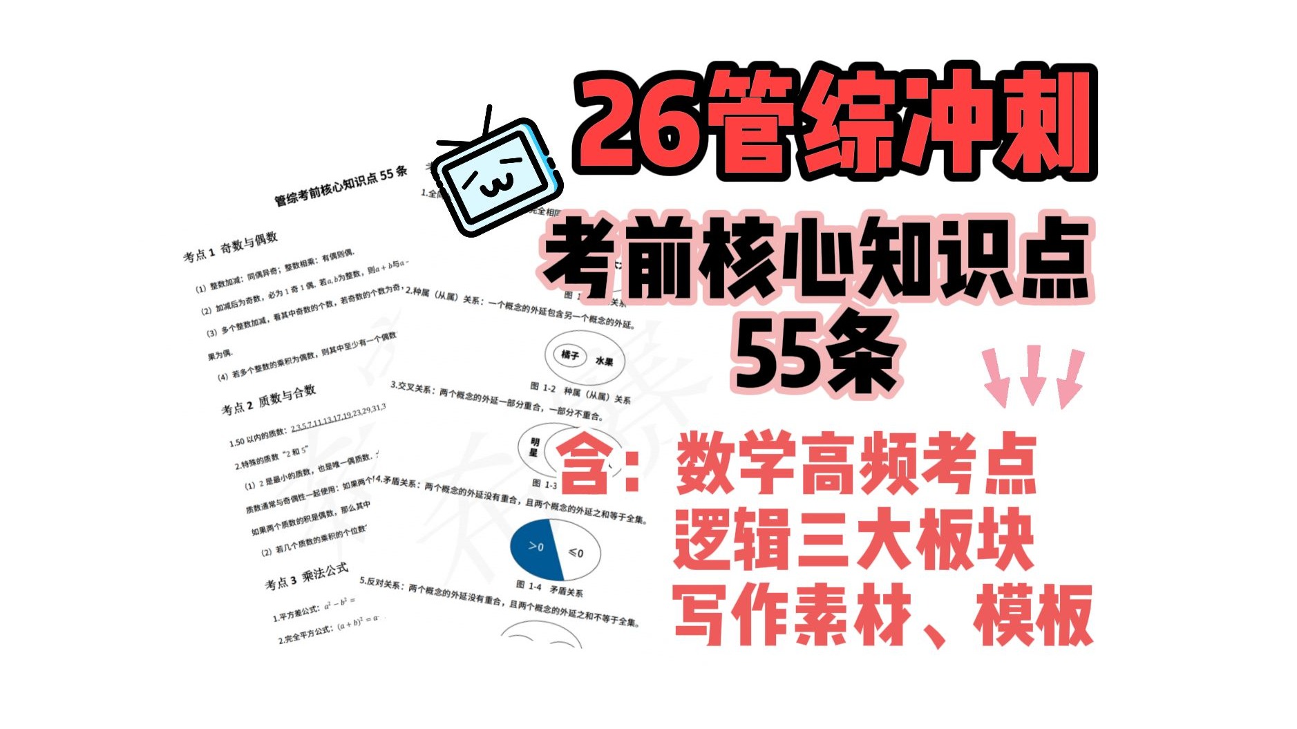 【2026管综考研冲刺】管综考前必背知识点55条,背完稳提分30+.