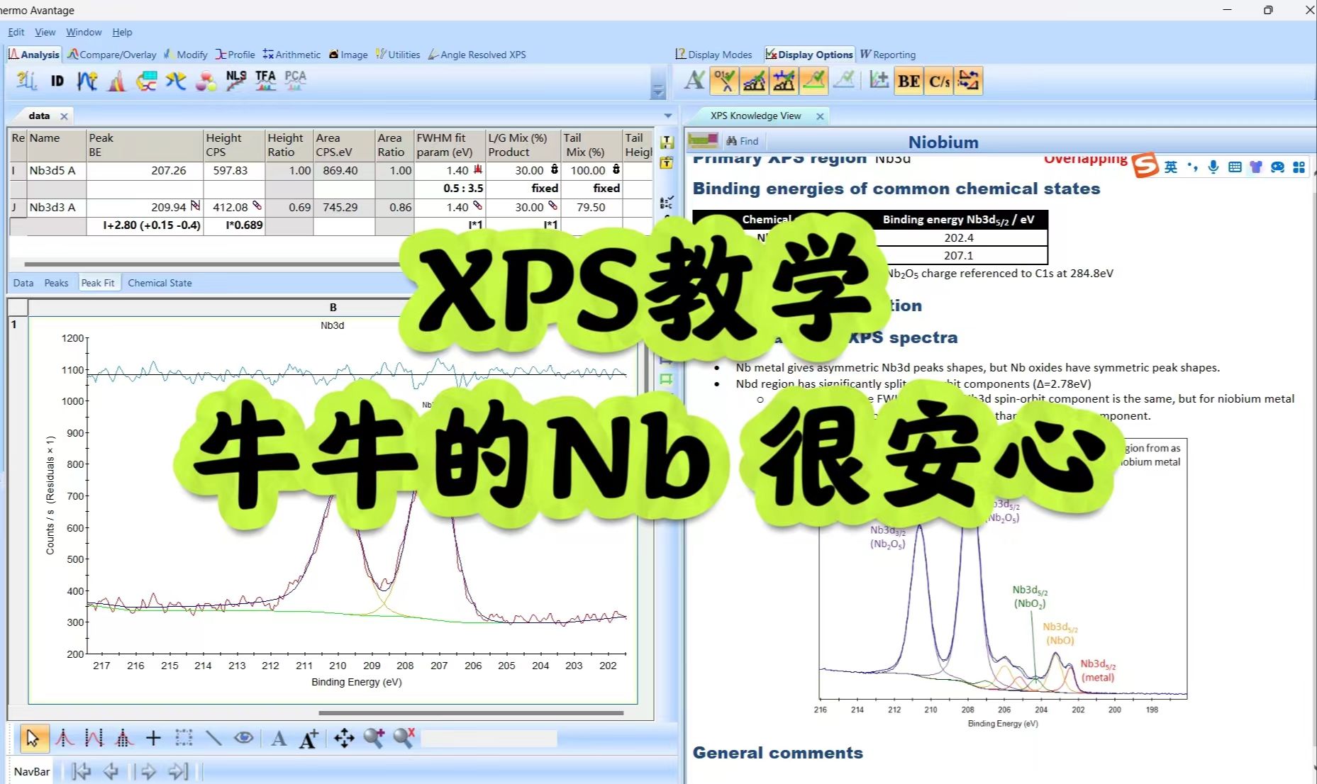 「共享科研」XPS分峰拟合视频教程-Nb3d分峰拟合基础+实操
