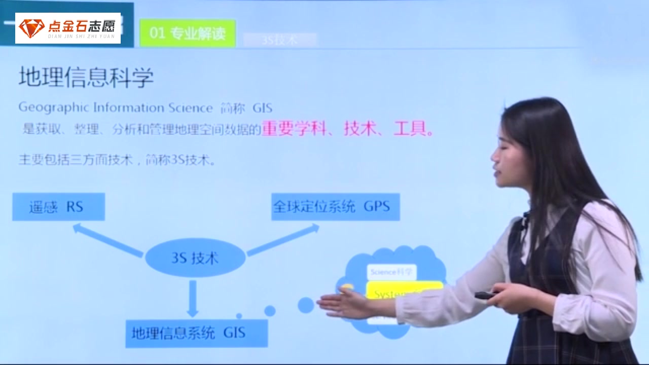 地质大学学姐-地理信息科学专业