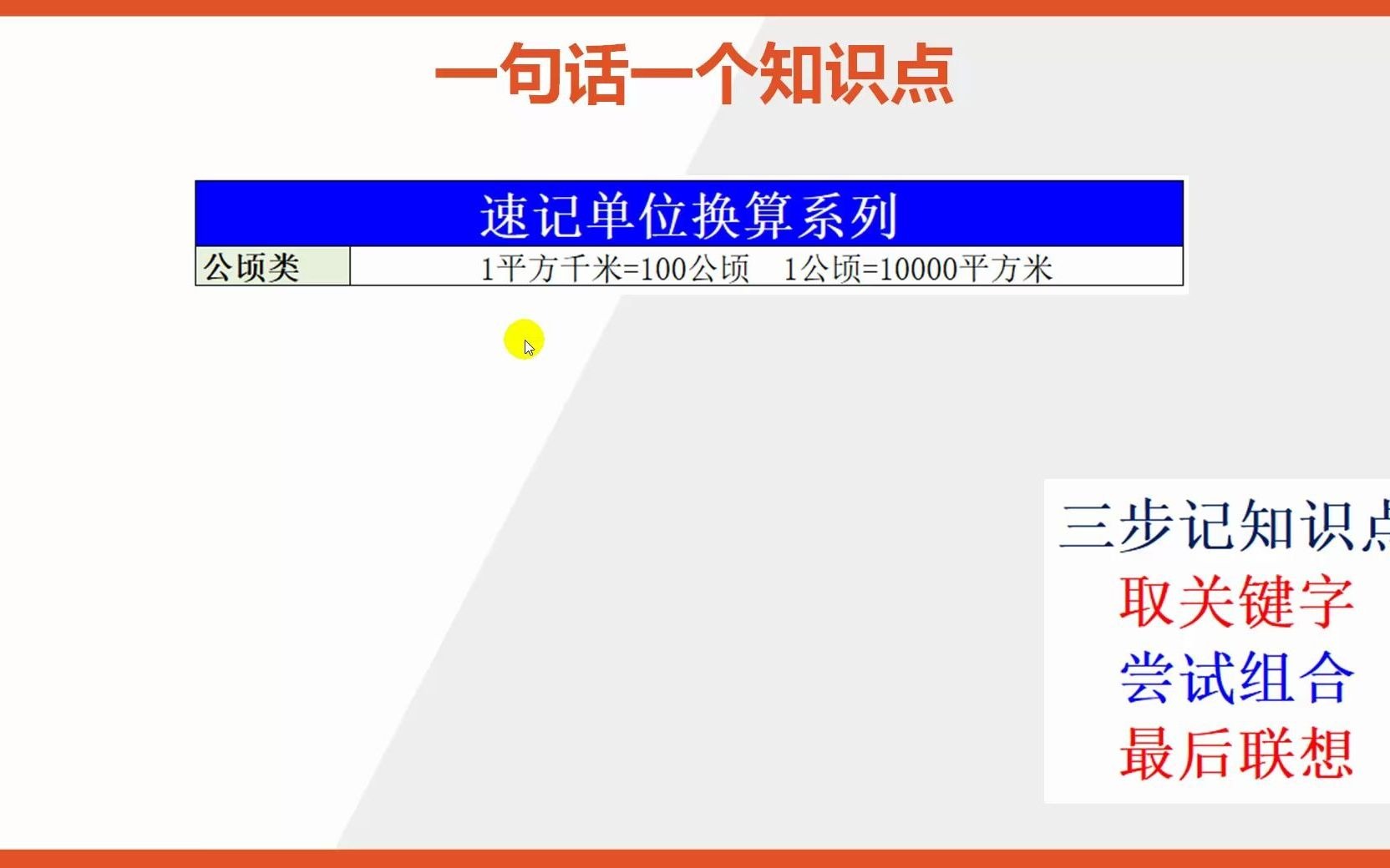 速记单位换算1公顷等于多少平方米