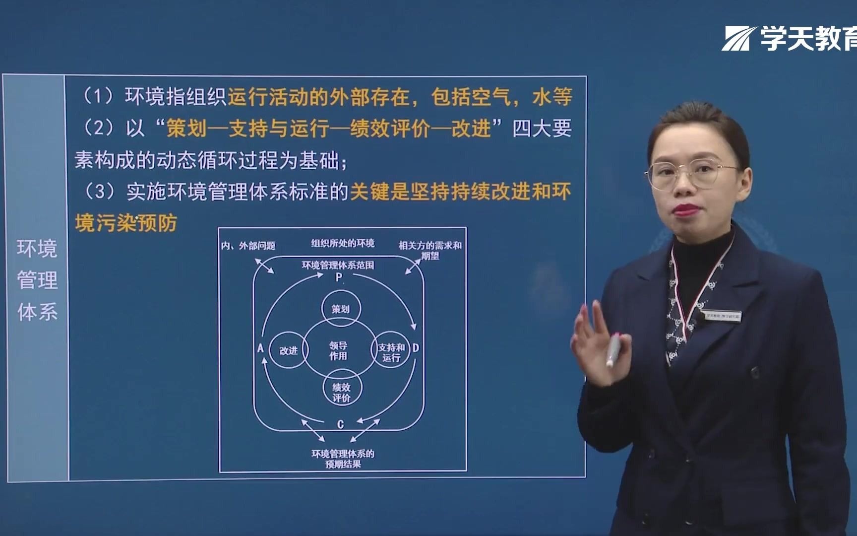 2021年学天教育二建陈晨老师《建设工程施工管理》精讲班《职业...