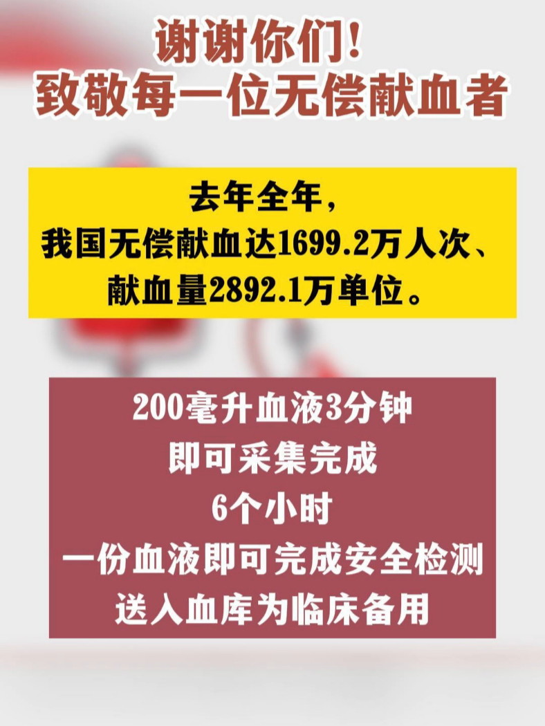 今天是世界献血者日,谢谢每个勇敢伸出手臂的你!