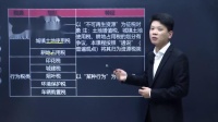2021初级会计|经济法基础 第五章第二部分 我国目前征收的税种