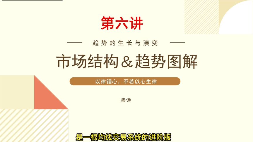 第六讲:三周期交易发展.mp4@均线系统