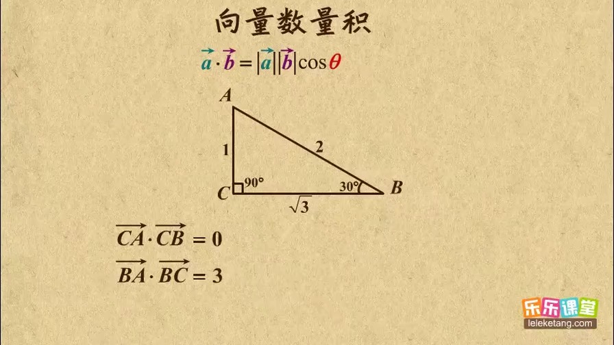 数学必修四75向量的数量积