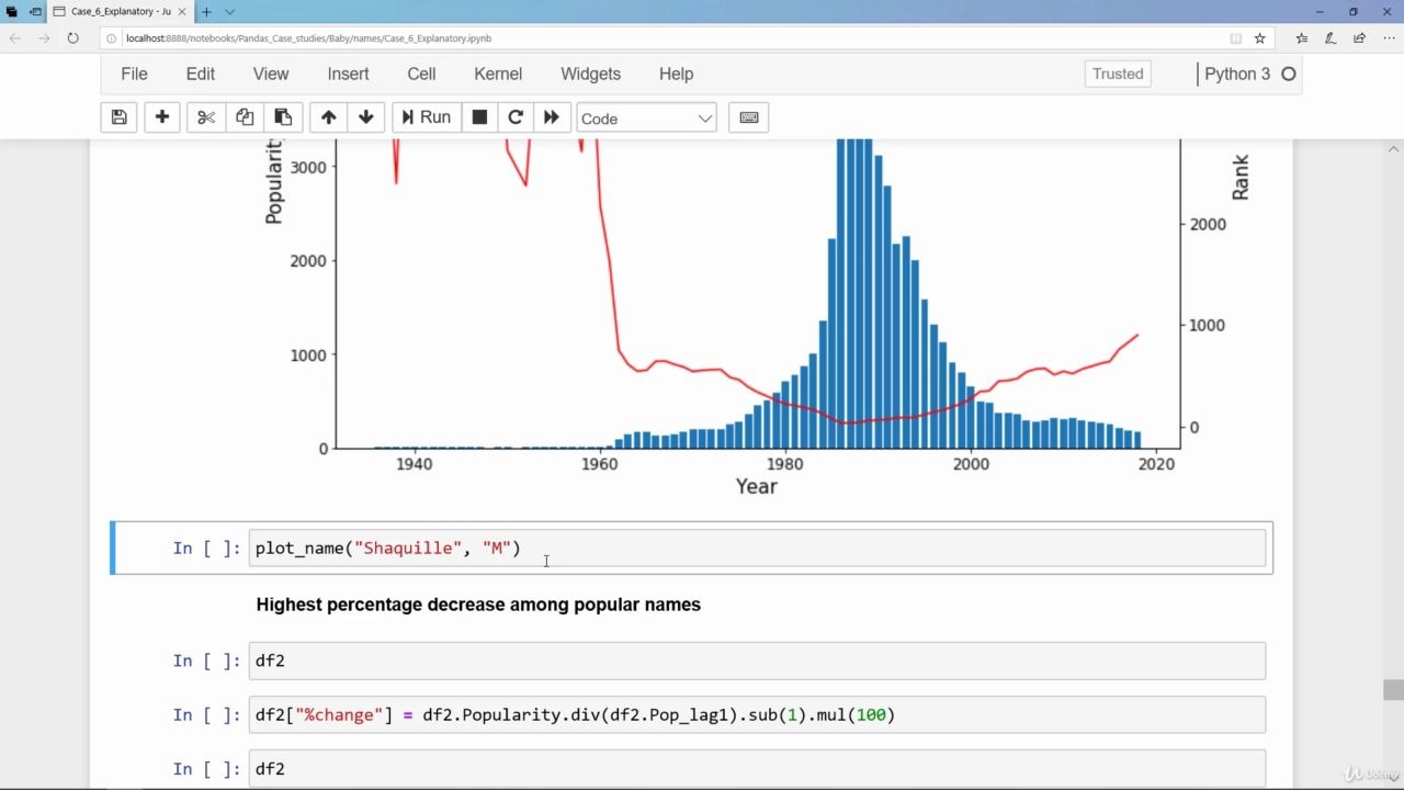 Python Data Science with Pandas Master 12 Advanced Projects(PART1)