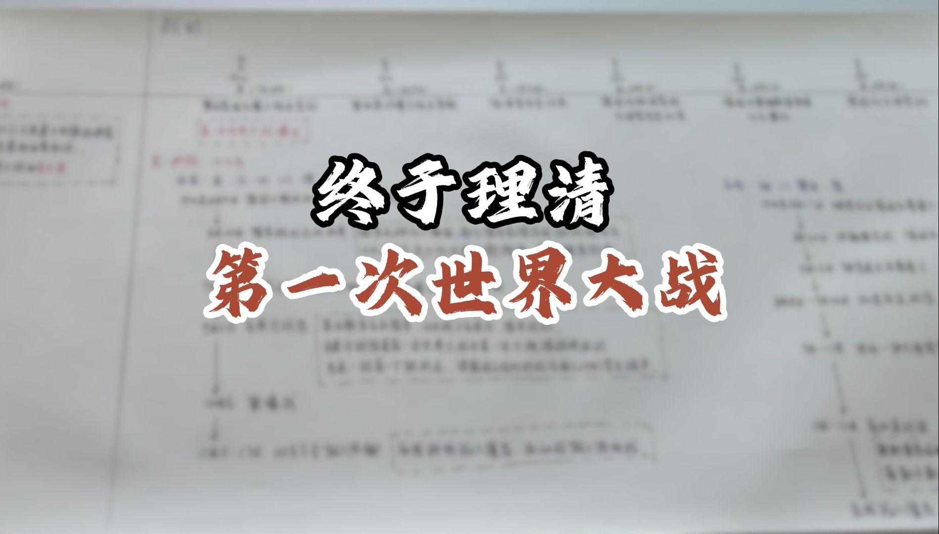 第一次世界大战梳理!