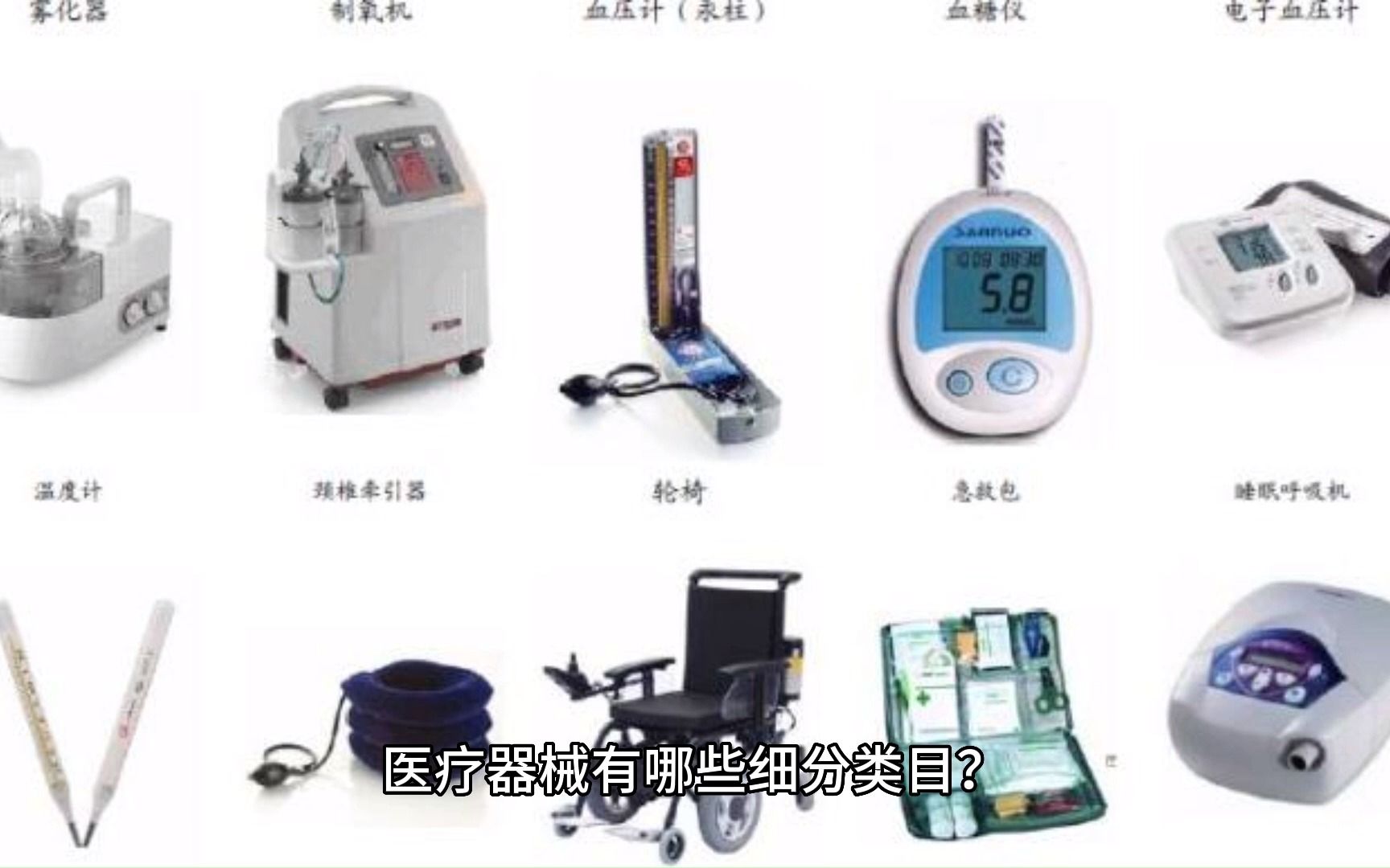 医疗器械有哪些细分类目?具体包含什么?