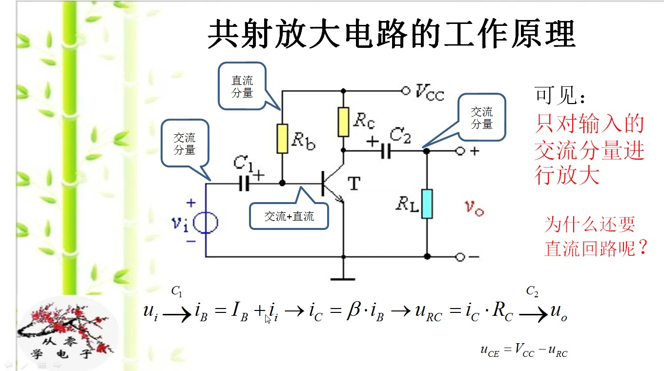 从零学电子元件认知23-了解晶体三极管共射放大电路的工作原理吗