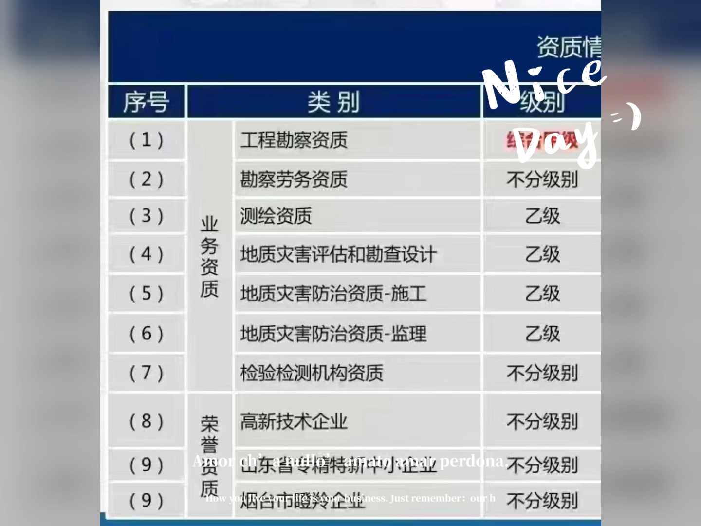 山东岩土勘测设计研究院有限公司,具备工程勘察综合甲级资质!