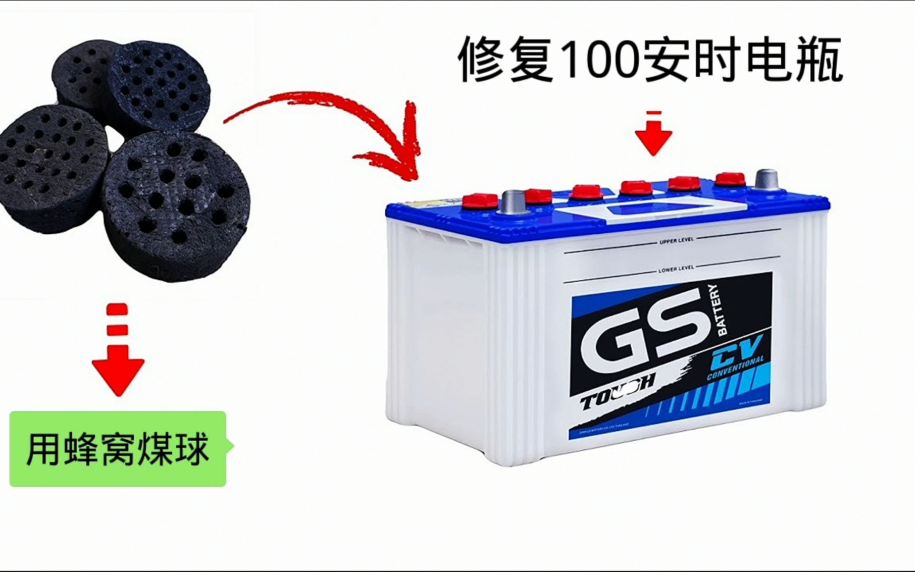 汽车电瓶报废了别着急扔,用煤球就能修复好,效果不比新的差