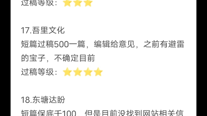 整理100家短篇小说投稿网站,过稿必备篇