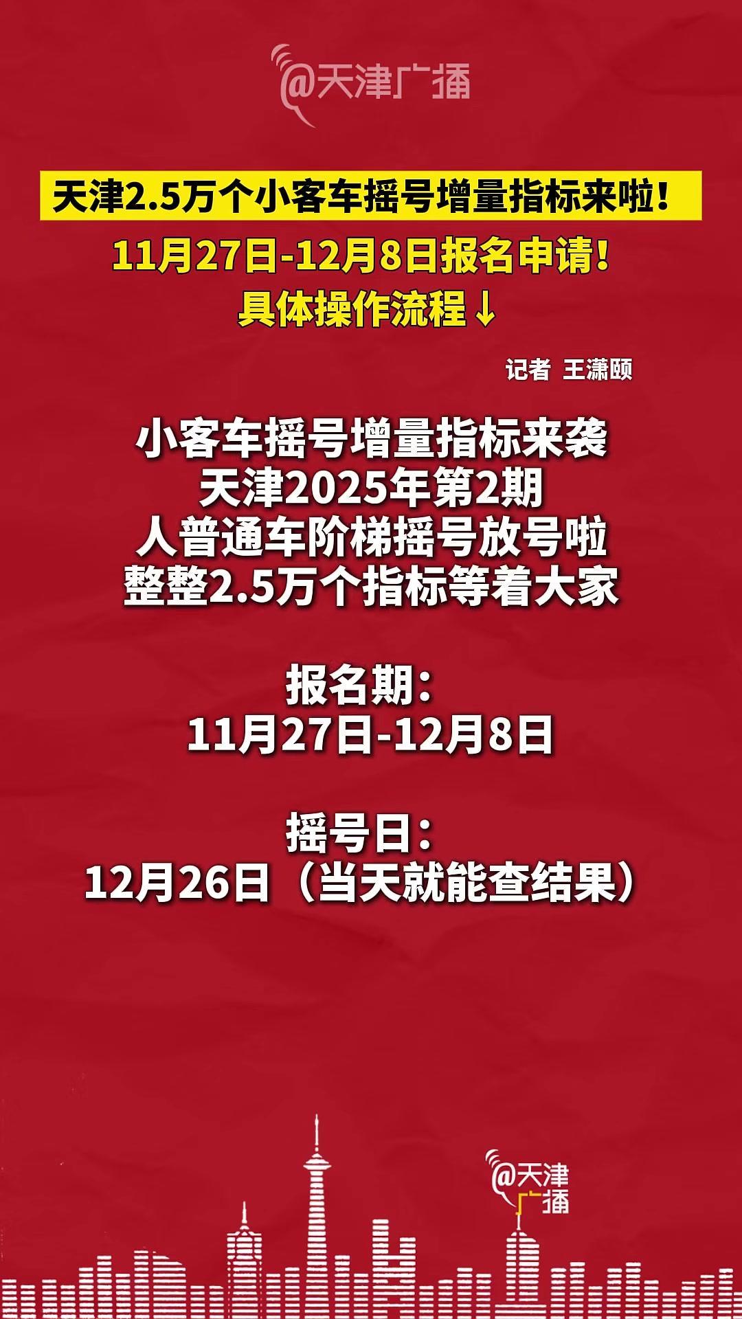 天津2.5万个小客车摇号增量指标来啦!11月27日-12月8日报名申请!...