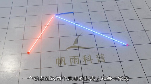 椭圆的焦点为什么叫焦点