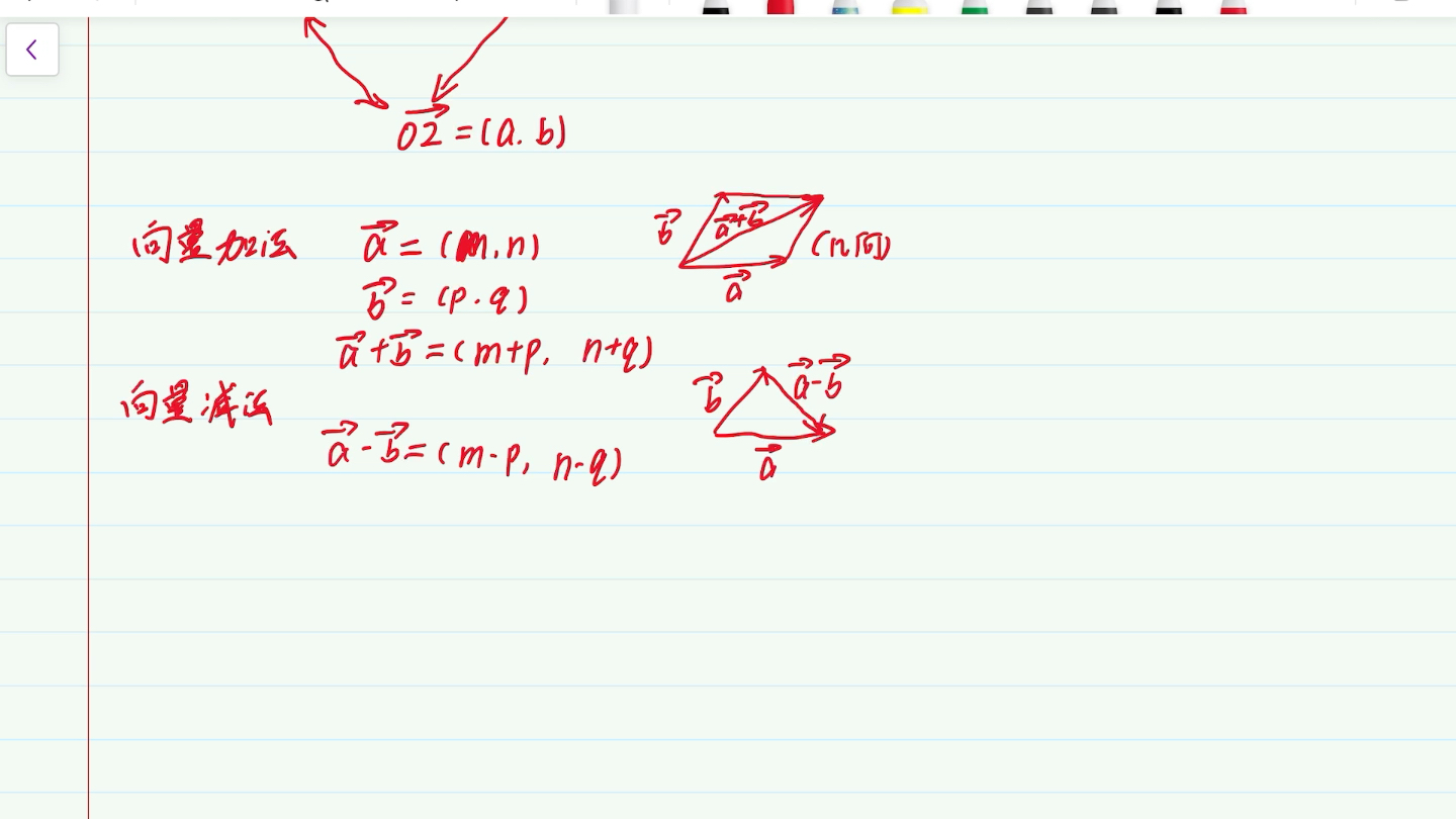 7.2.1复数的加减法运算