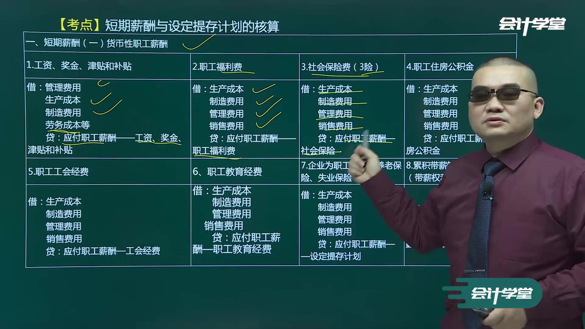 初级会计经济法和实务_初级会计职称考试_初级会计师考试时间2019