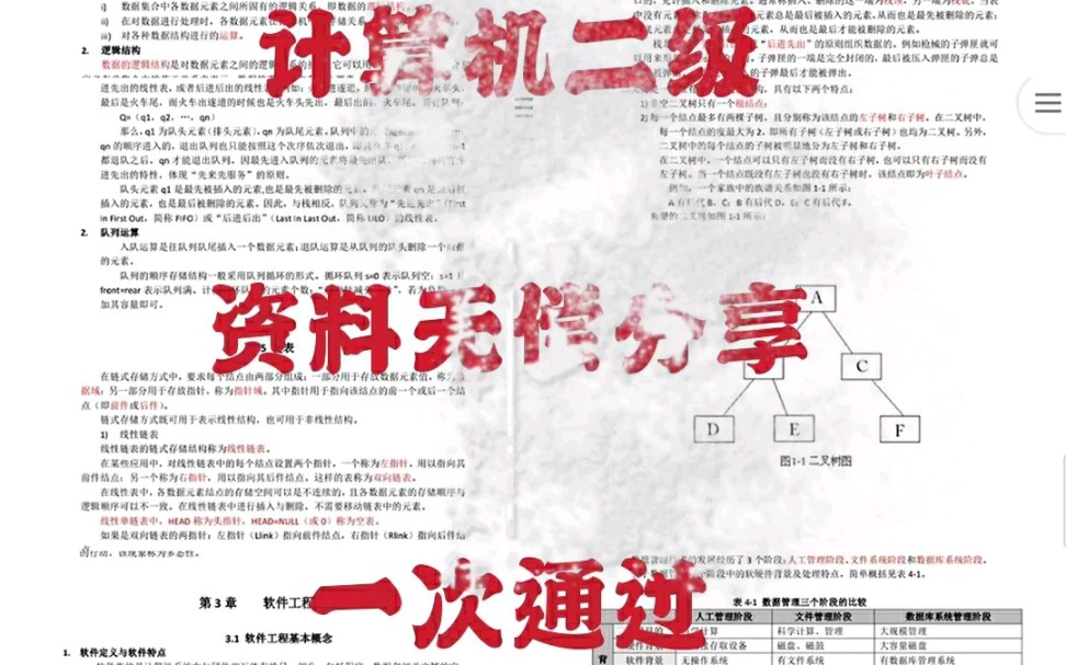 全国计算机二级考试必备,满满的干货