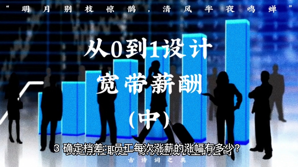 从0到1设计宽带薪酬(中)